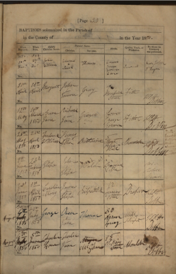 The Kilpatrick Family of Dublin City and the Cranwill Family of ...