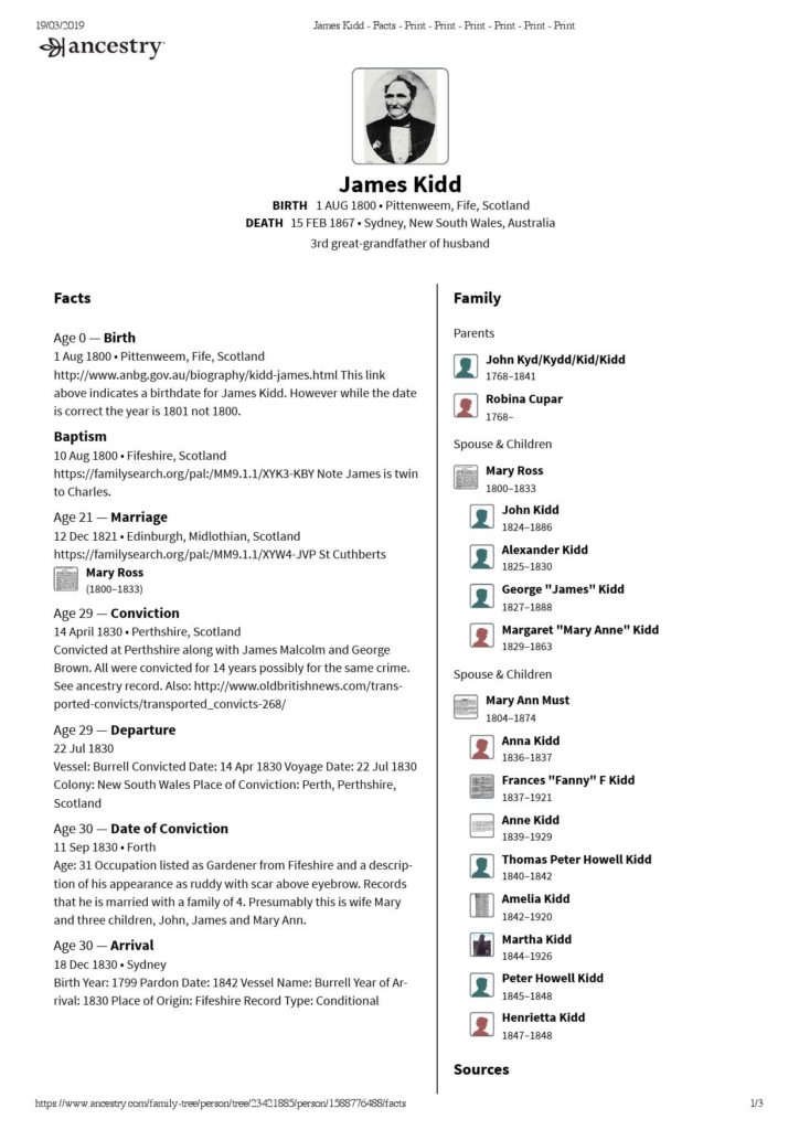 James Kidd of Fifeshire, Scotland and Sydney, New South Wales ...