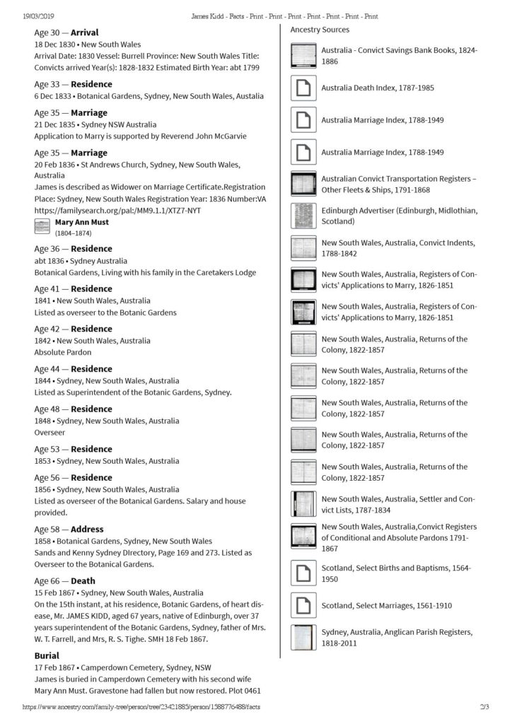 James Kidd of Fifeshire, Scotland and Sydney, New South Wales ...