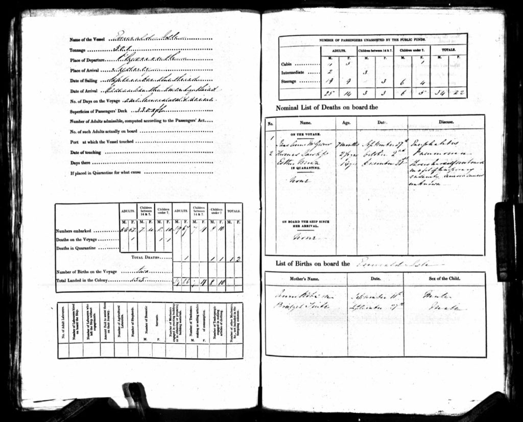 The Robson Family of Wallsend and Newcastle upon Tyne, Northumberland ...