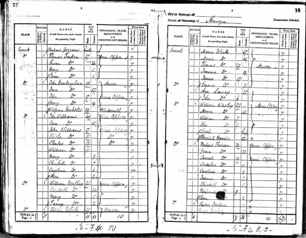 The Northey Family of Cornwall, England – Relatives Matter