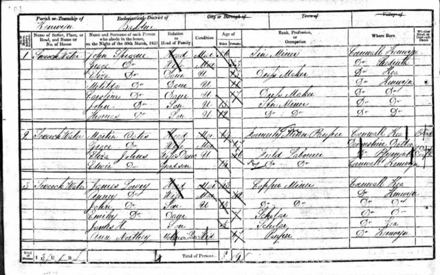 The Northey Family of Cornwall, England – Relatives Matter