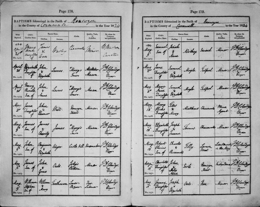 The Northey Family of Cornwall, England – Relatives Matter