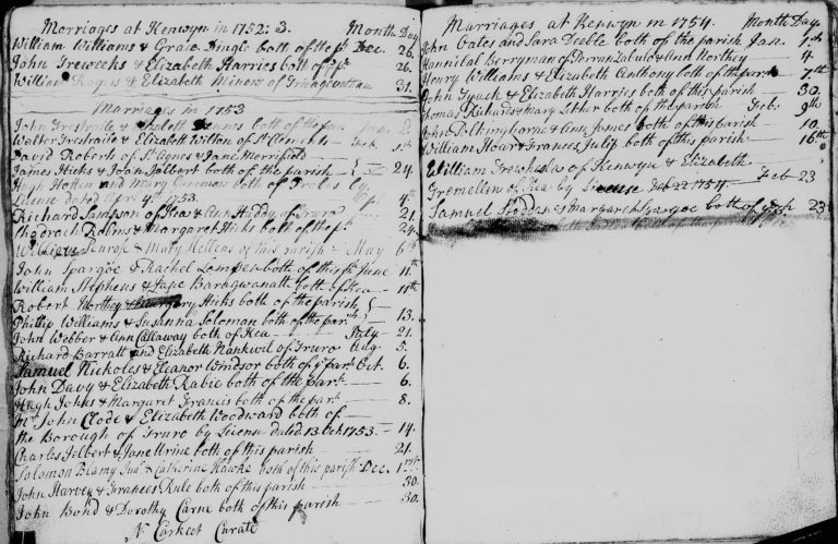 The Northey Family of Cornwall, England – Relatives Matter