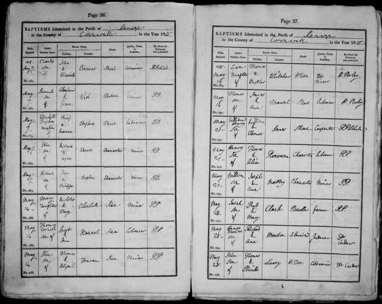 The Northey Family of Cornwall, England – Relatives Matter
