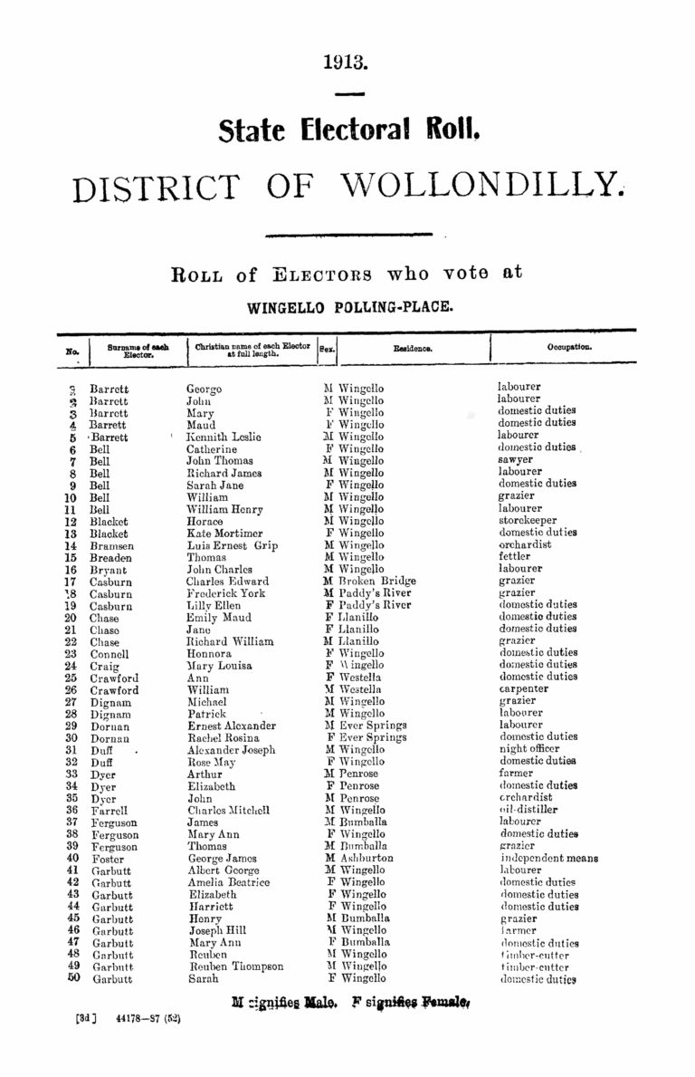 The Farrell Family of Port Macquarie and Sydney, New South Wales ...