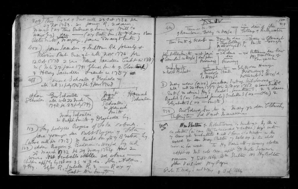 The Cranwill, Smith and Colley Families of Ballycanew, Wexford, Ireland ...