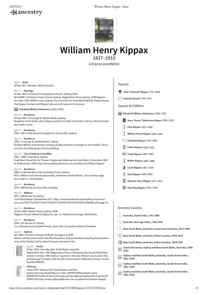 The Kippax and Howell Family of Sydney – Relatives Matter