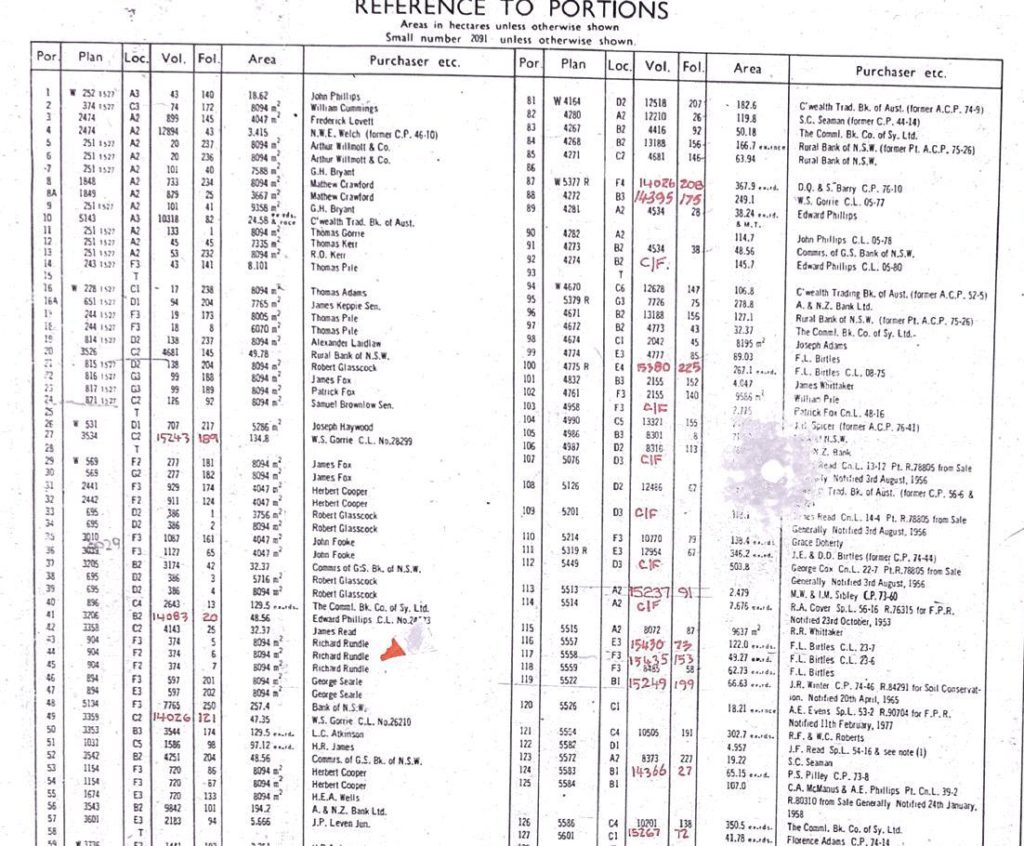 The Rundle Family of Kelly, Devon – Relatives Matter