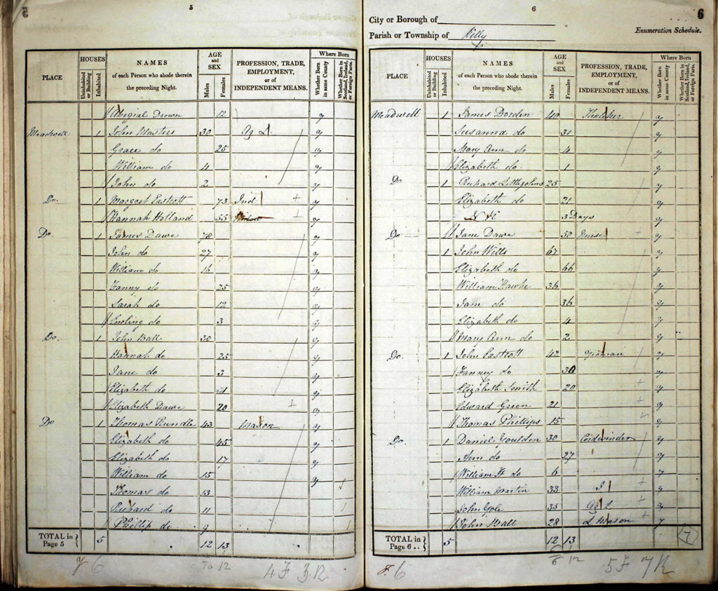 The Rundle Family of Kelly, Devon – Relatives Matter