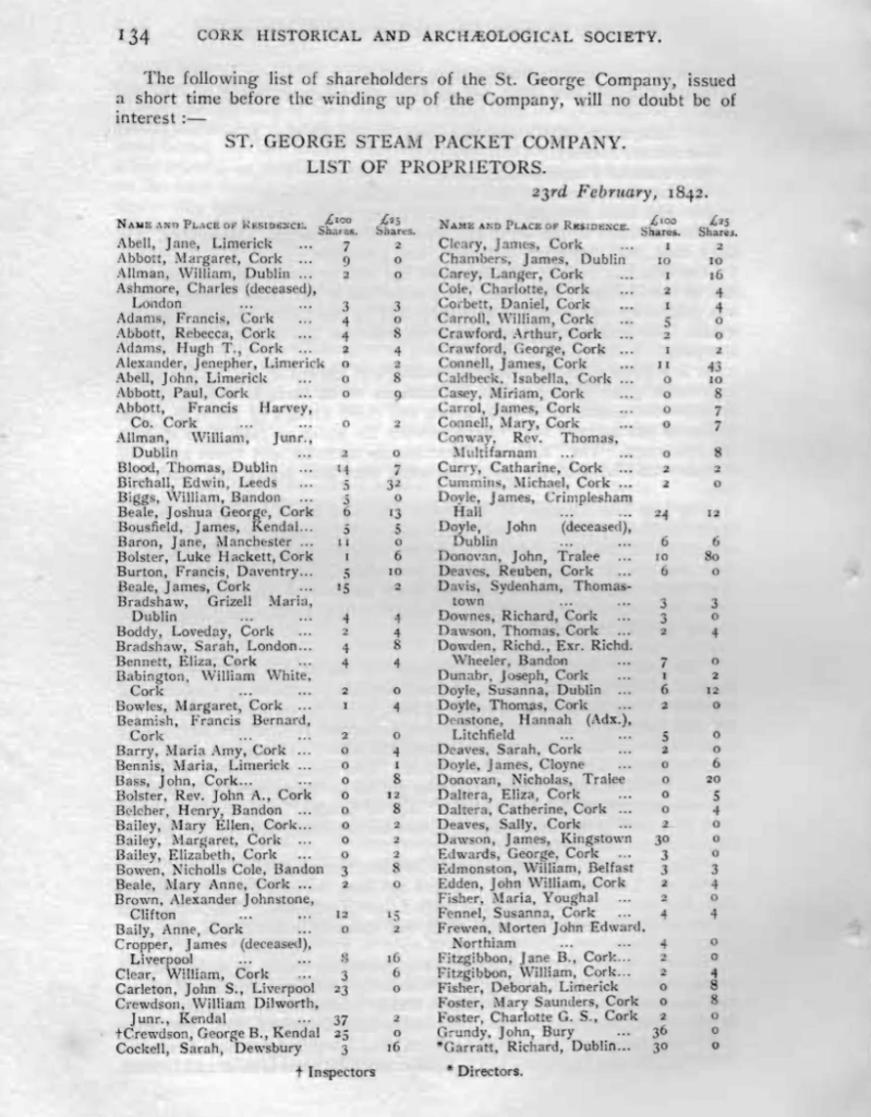 The Wise Family – Merchants of Cork – Relatives Matter